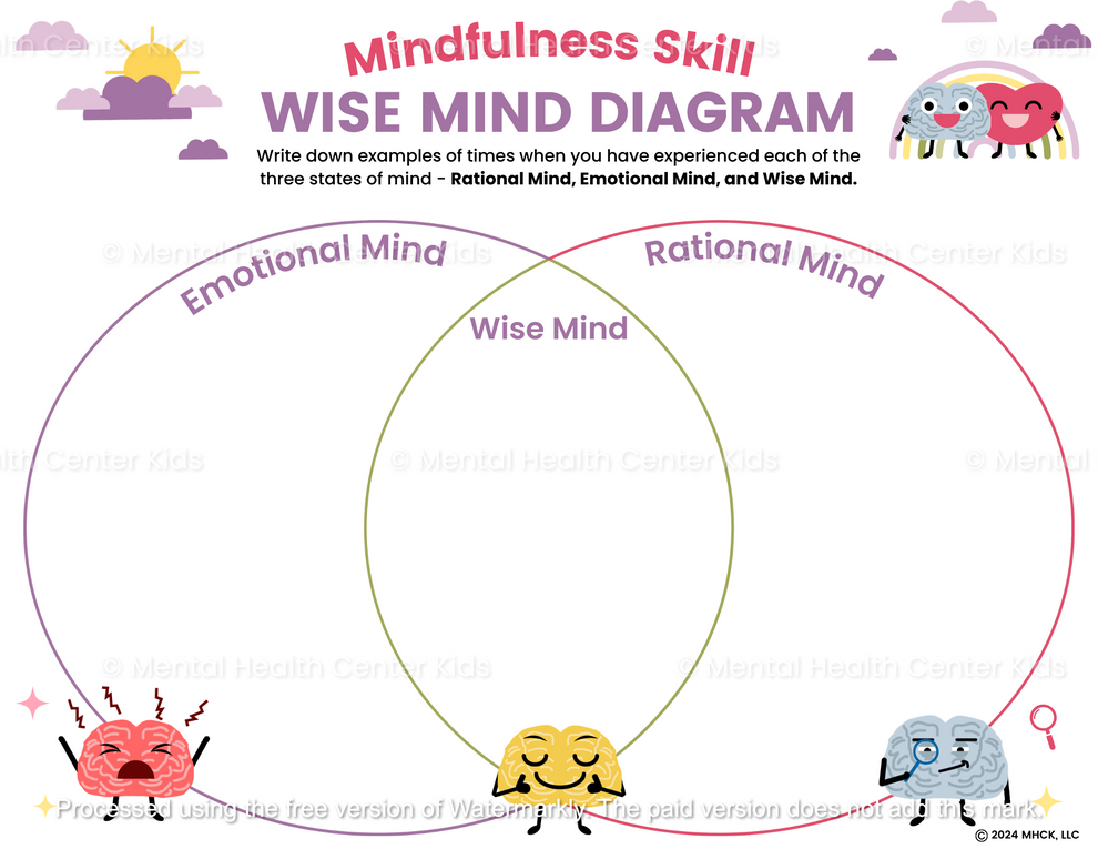 Wise Mind Worksheet For Kids – Mental Health Center Kids