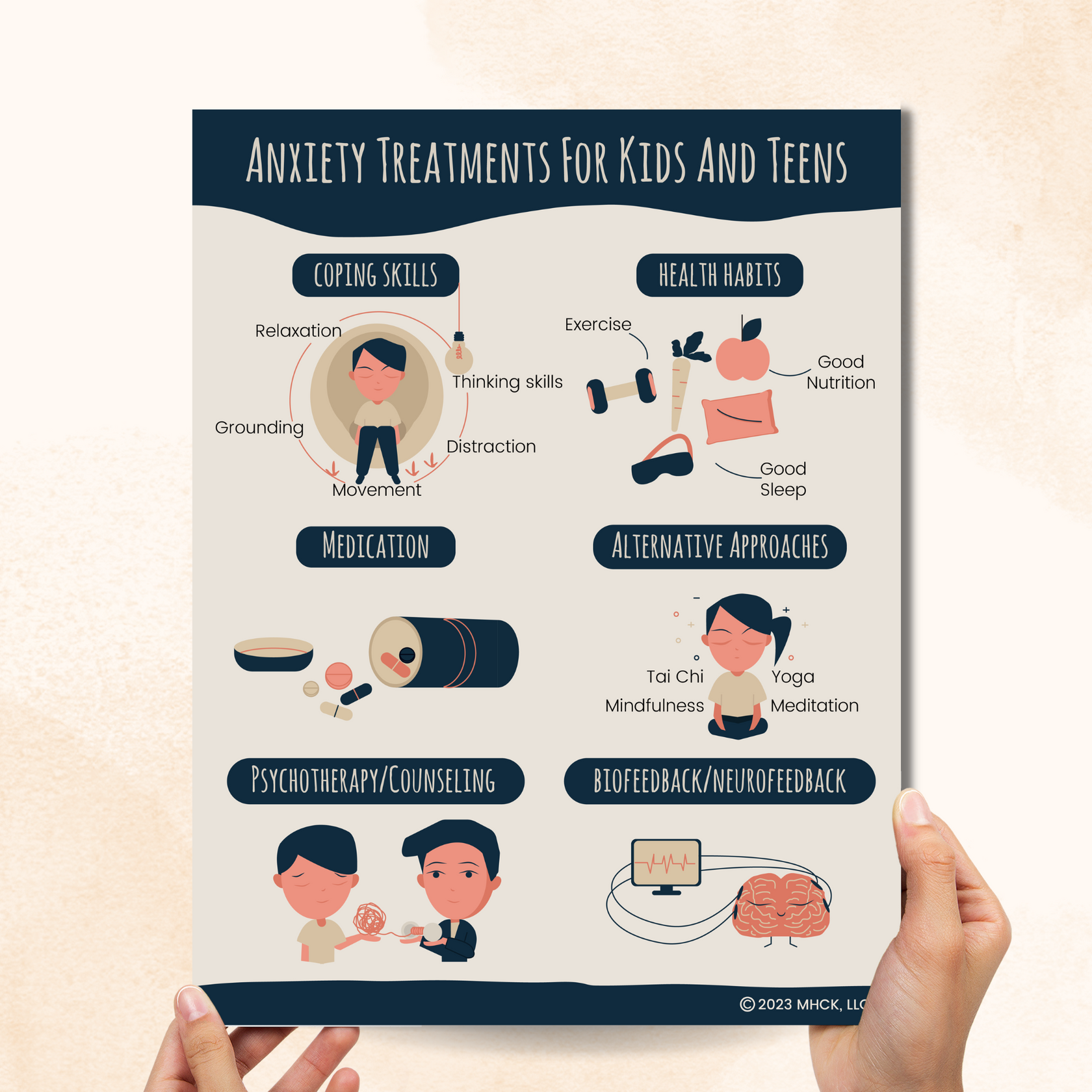 Anxiety Treatment for Kids and Teens – Mental Health Center Kids