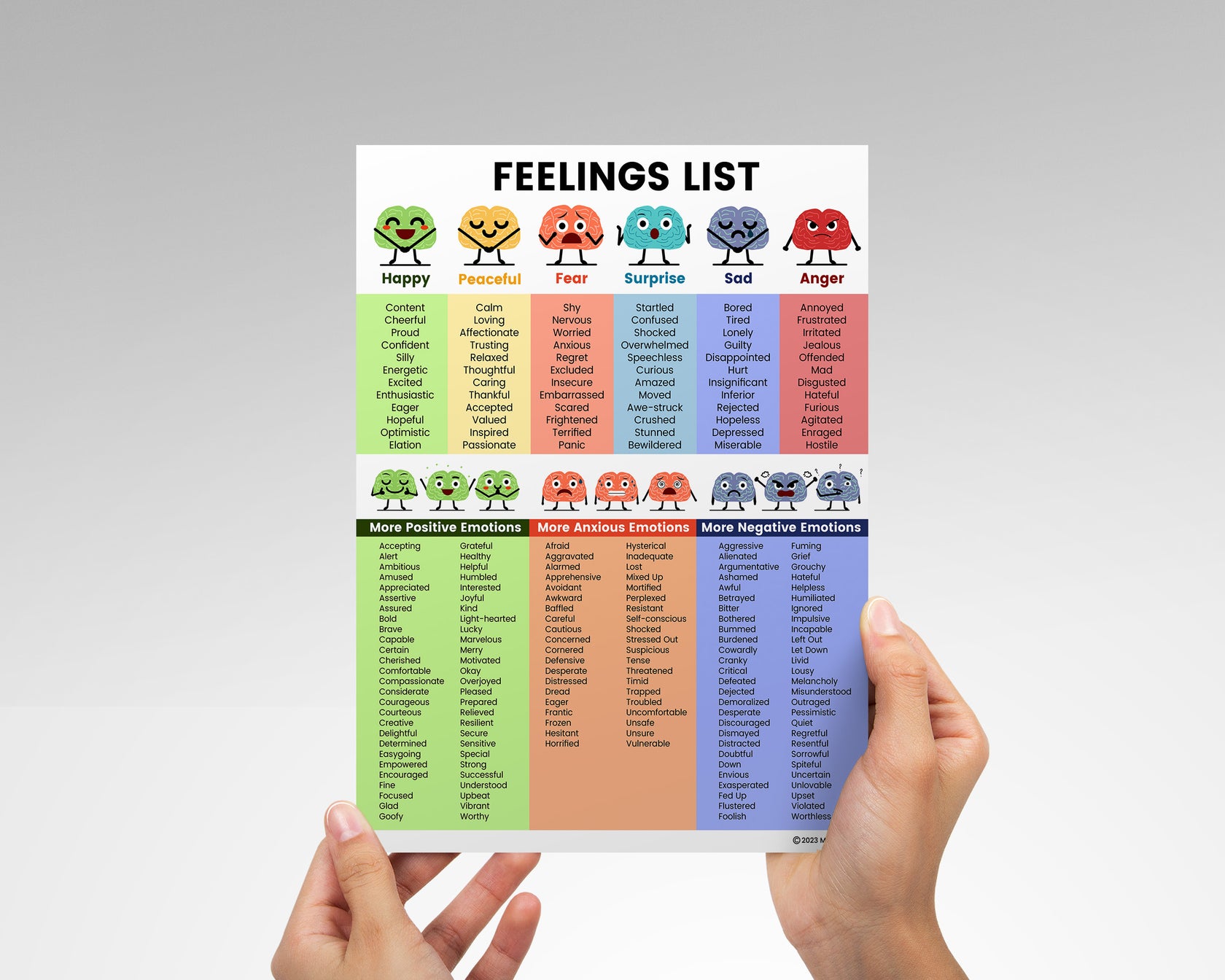Feelings List for Kids – Mental Health Center Kids