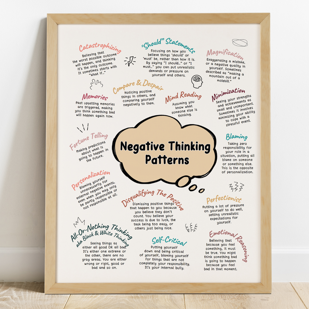 Negative Thinking Patterns – Mental Health Center Kids