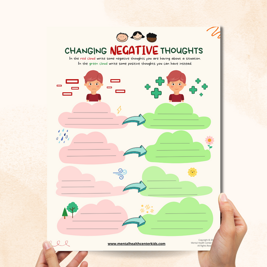 Changing Negative Thoughts to Positive Thoughts Worksheet – Mental ...