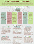 ADHD Infographic Handouts Mini-Bundle (5 Pages) – Mental Health Center Kids