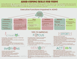 ADHD Infographic Handouts Mini-Bundle (5 Pages) – Mental Health Center Kids