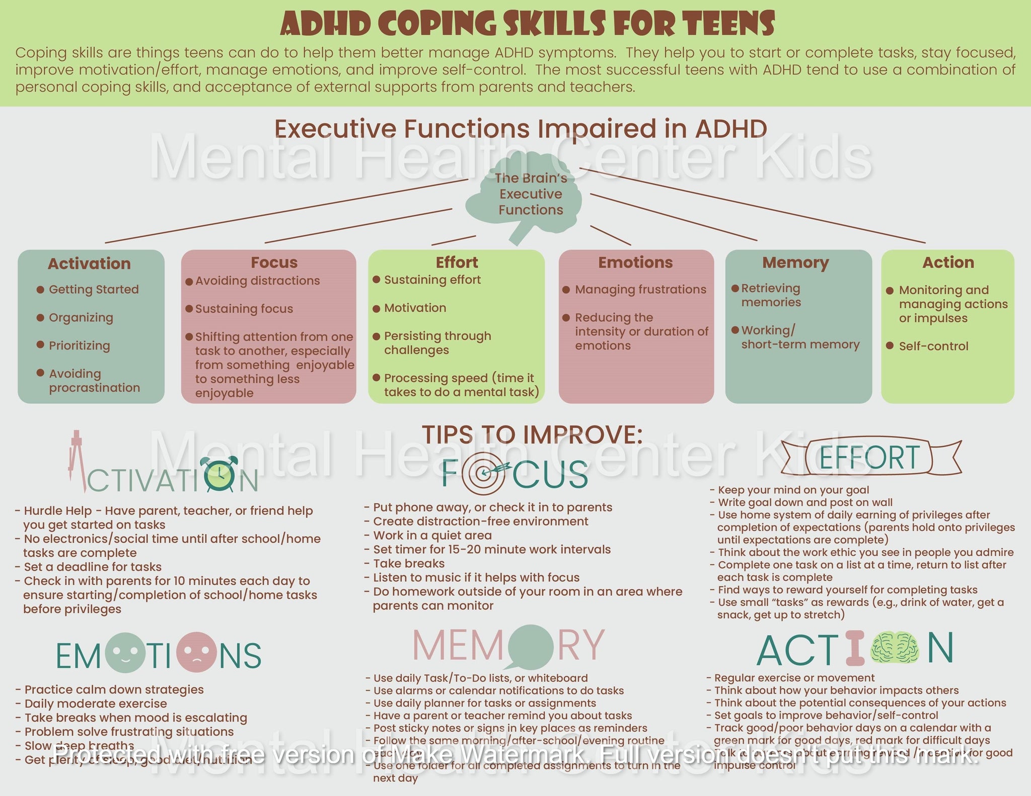 ADHD Coping Skills for Teens – Mental Health Center Kids
