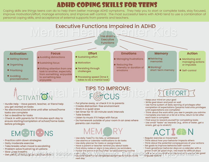 ADHD Coping Skills for Teens – Mental Health Center Kids