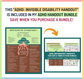 ADHD The Invisible Disability Counseling Poster/Handout – Mental Health ...