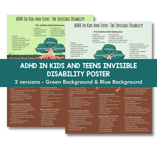 ADHD Infographic Handouts Mini-Bundle (5 Pages) – Mental Health Center Kids