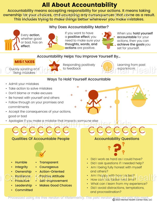 All About Accountability – Mental Health Center Kids