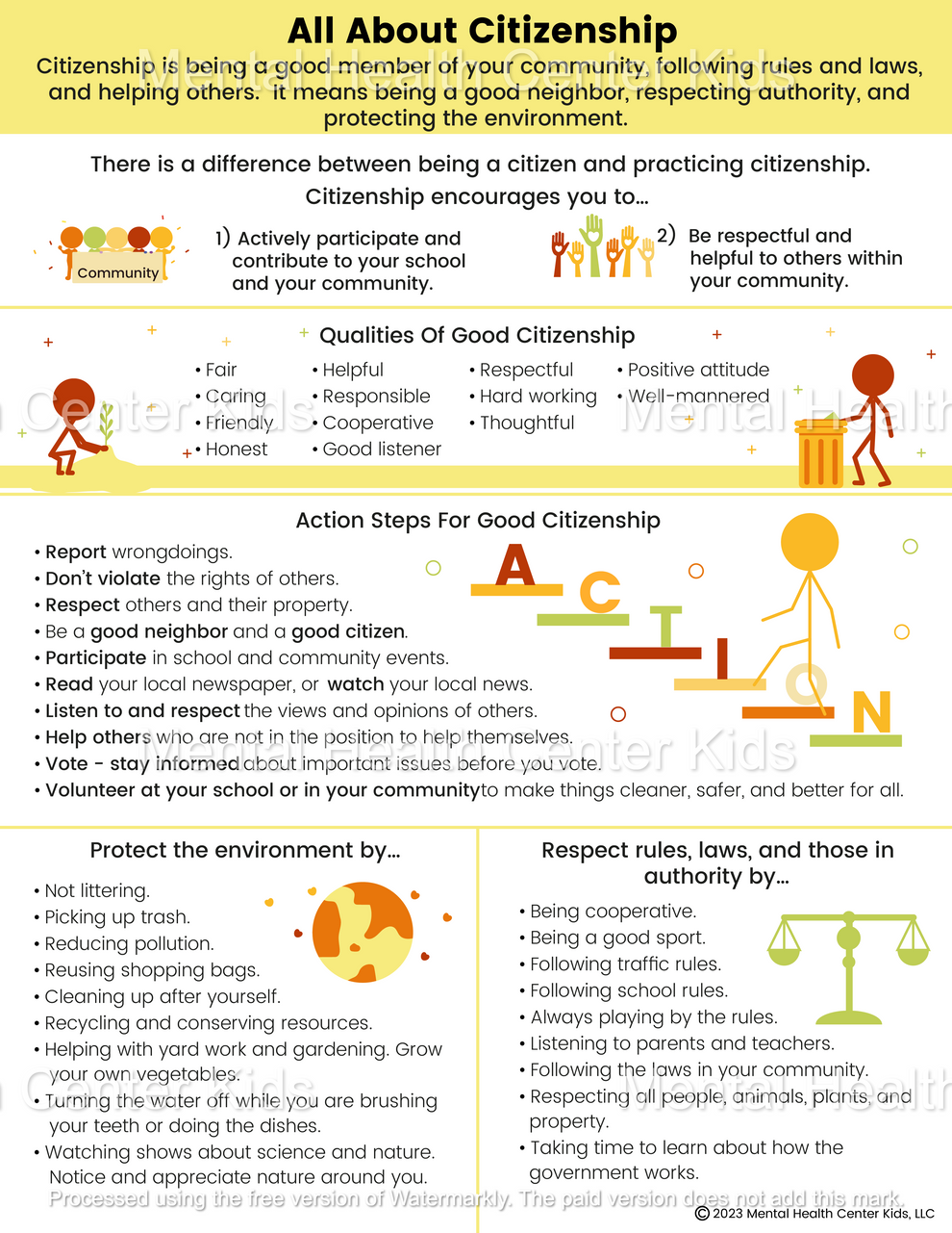 All About Citizenship – Mental Health Center Kids