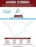 Anger Iceberg Worksheet – Mental Health Center Kids
