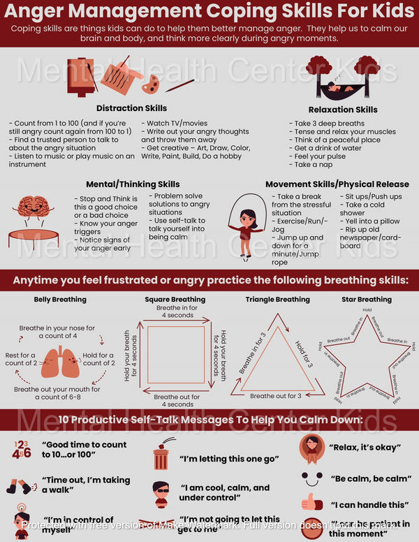 Anger Coping Skills for Kids – Mental Health Center Kids