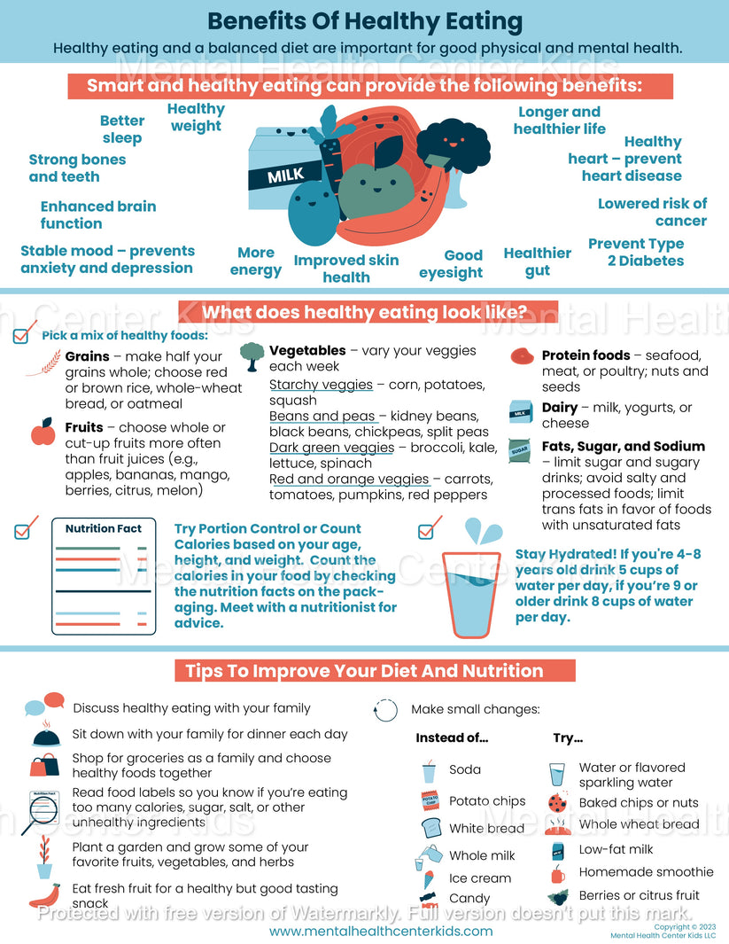 Benefits of Healthy Eating – Mental Health Center Kids