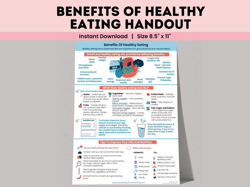 Benefits of Healthy Eating – Mental Health Center Kids
