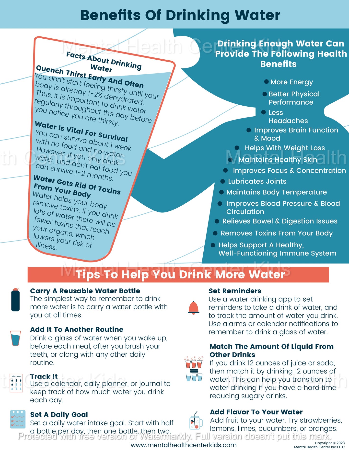Benefits of Drinking Water – Mental Health Center Kids