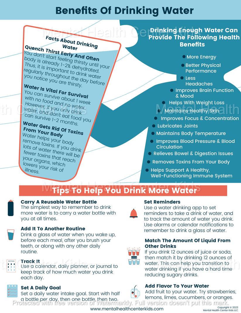 Benefits of Drinking Water – Mental Health Center Kids