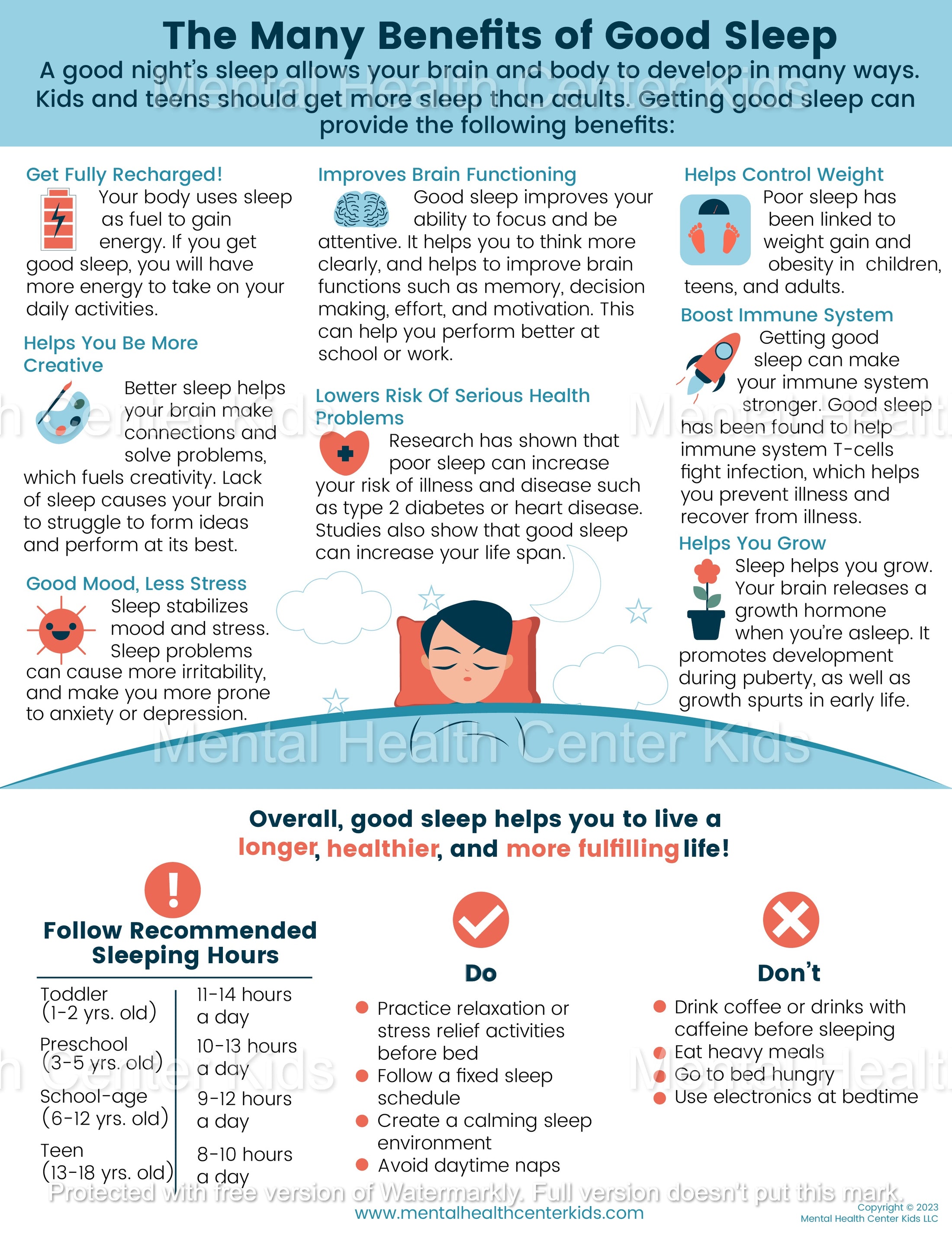 Benefits of Good Sleep – Mental Health Center Kids