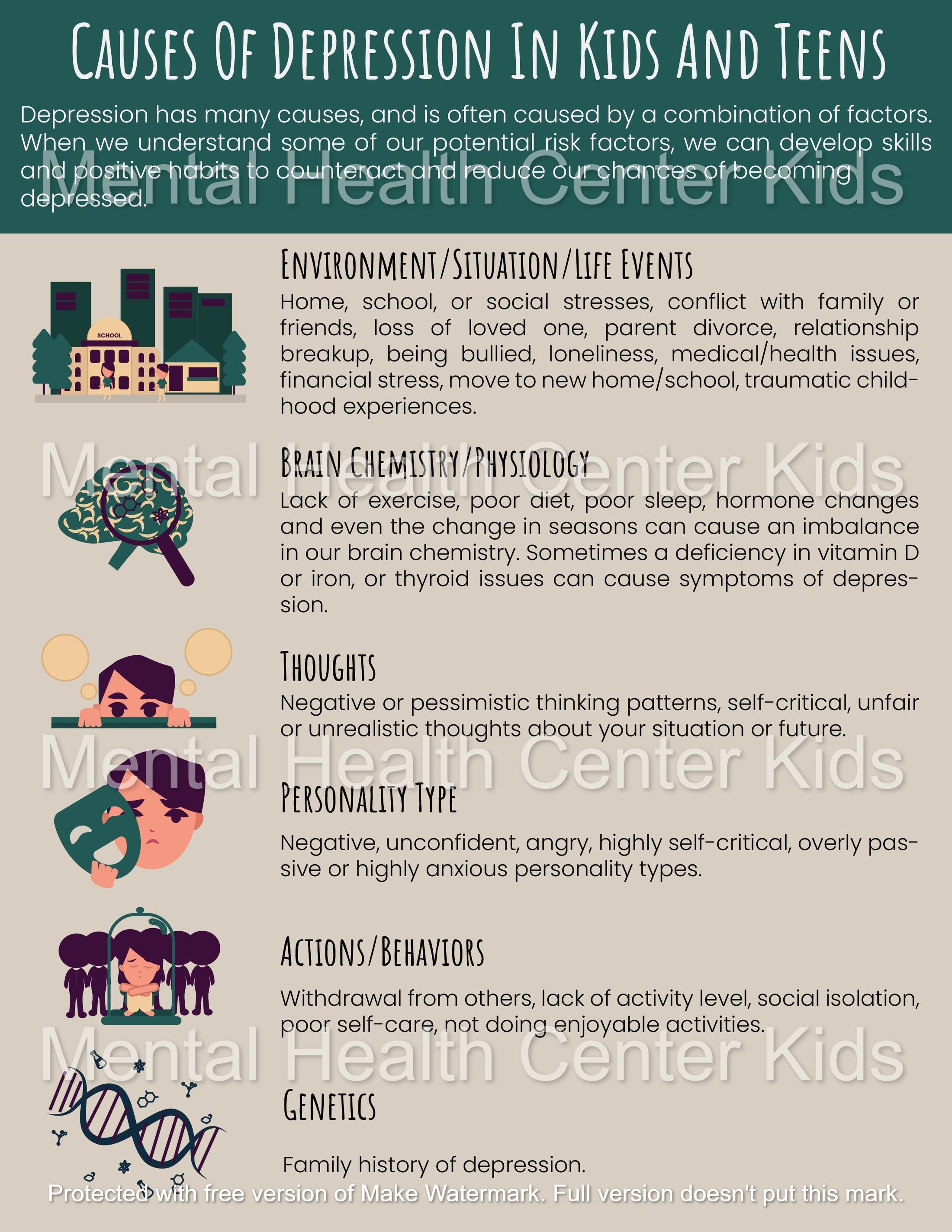 Depression Coping Skills (PDF) – Mental Health Center Kids