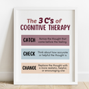 Catch It, Check It, Change It – Mental Health Center Kids