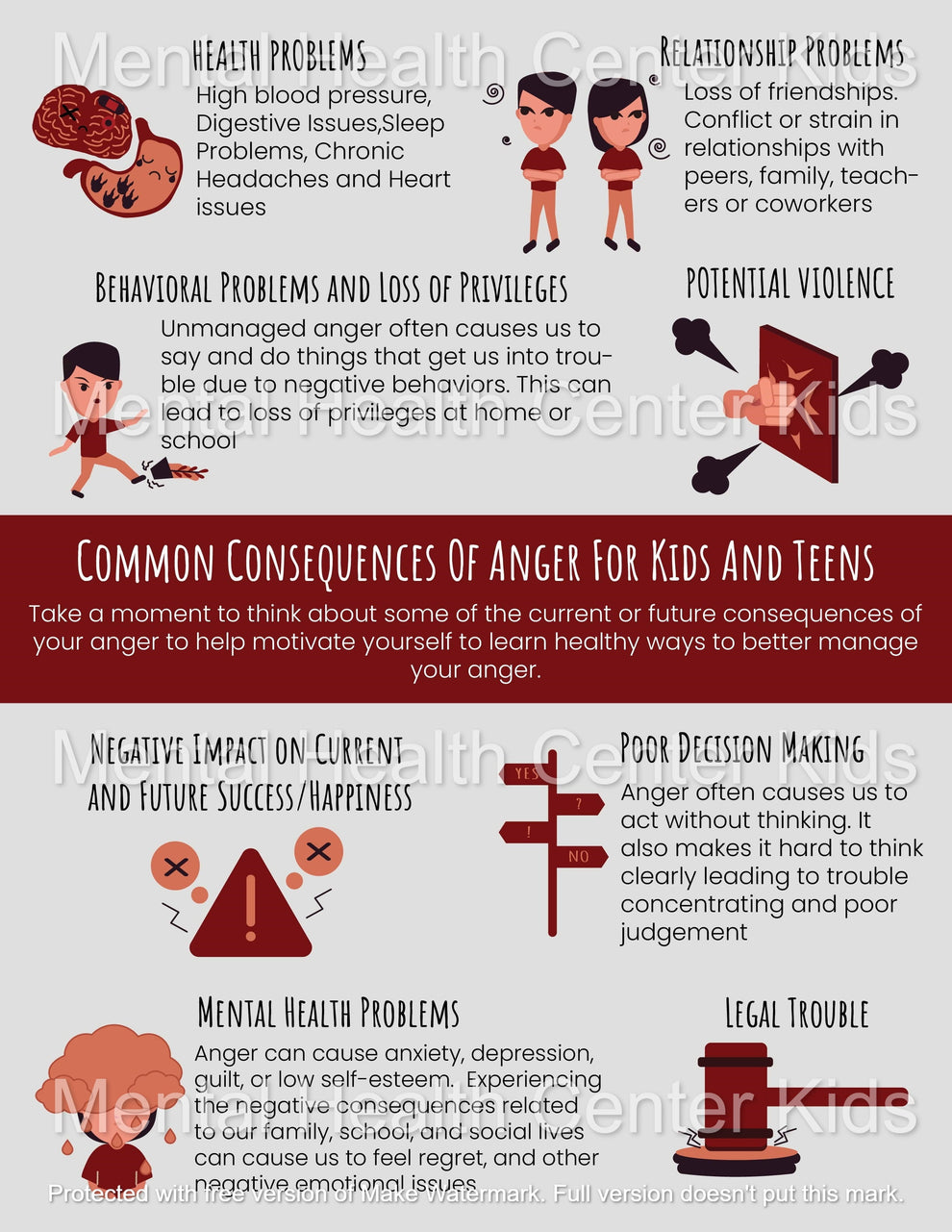Consequences of Anger – Mental Health Center Kids