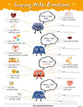 Emoji Worksheets – Mental Health Center Kids