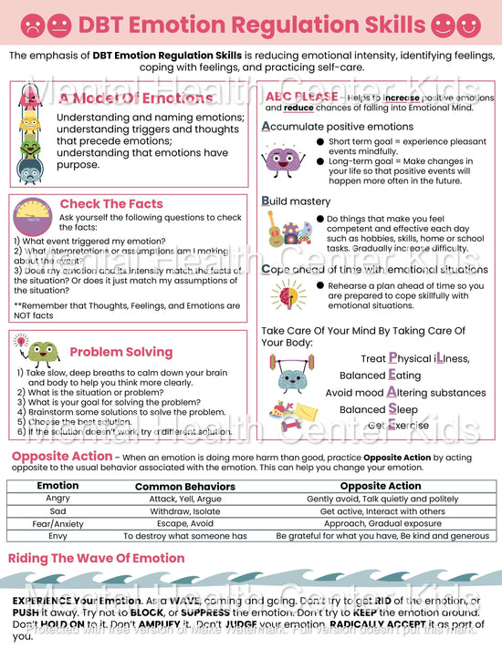 DBT Coping Skills (PDF) – Mental Health Center Kids