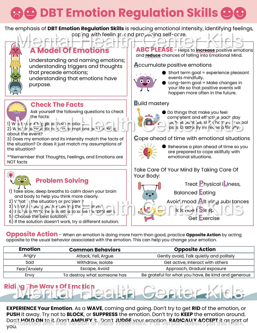 DBT Emotion Regulation Skills (PDF) – Mental Health Center Kids