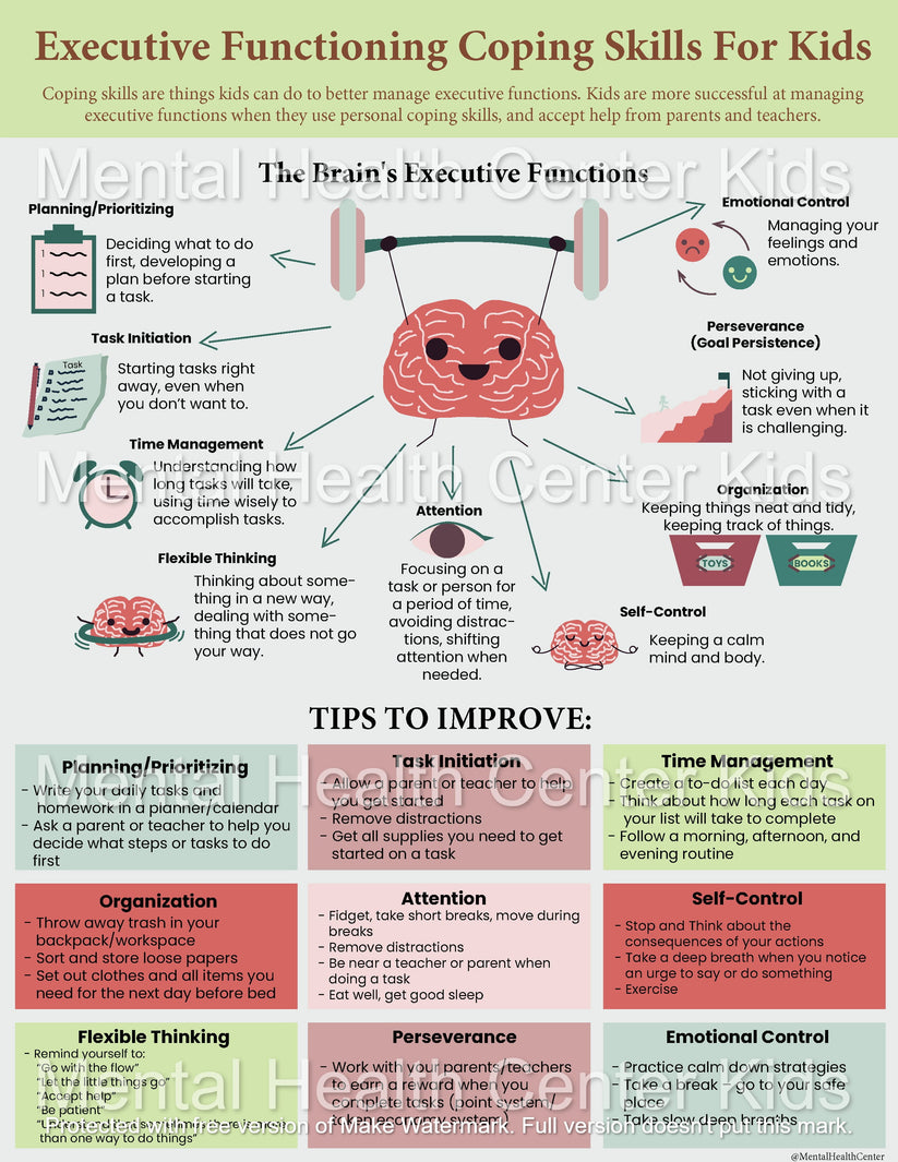 Executive Functioning Strategies For Kids (PDF) – Mental Health Center Kids