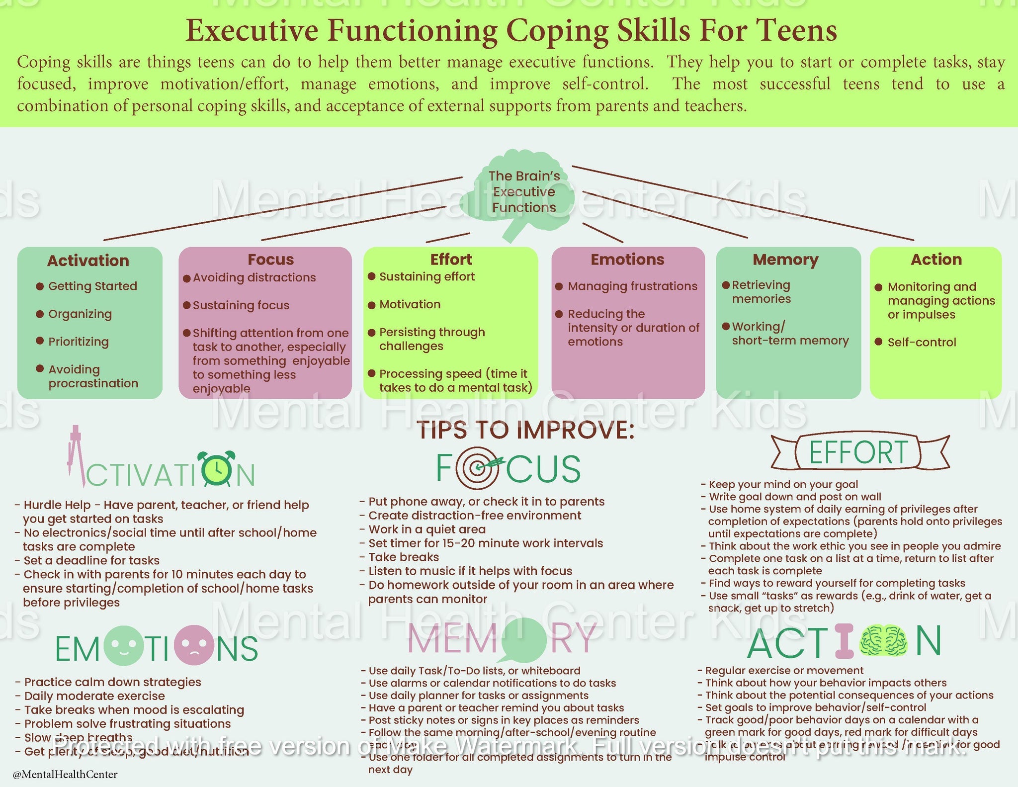 Executive Functioning Strategies for Teens (PDF) – Mental Health Center ...
