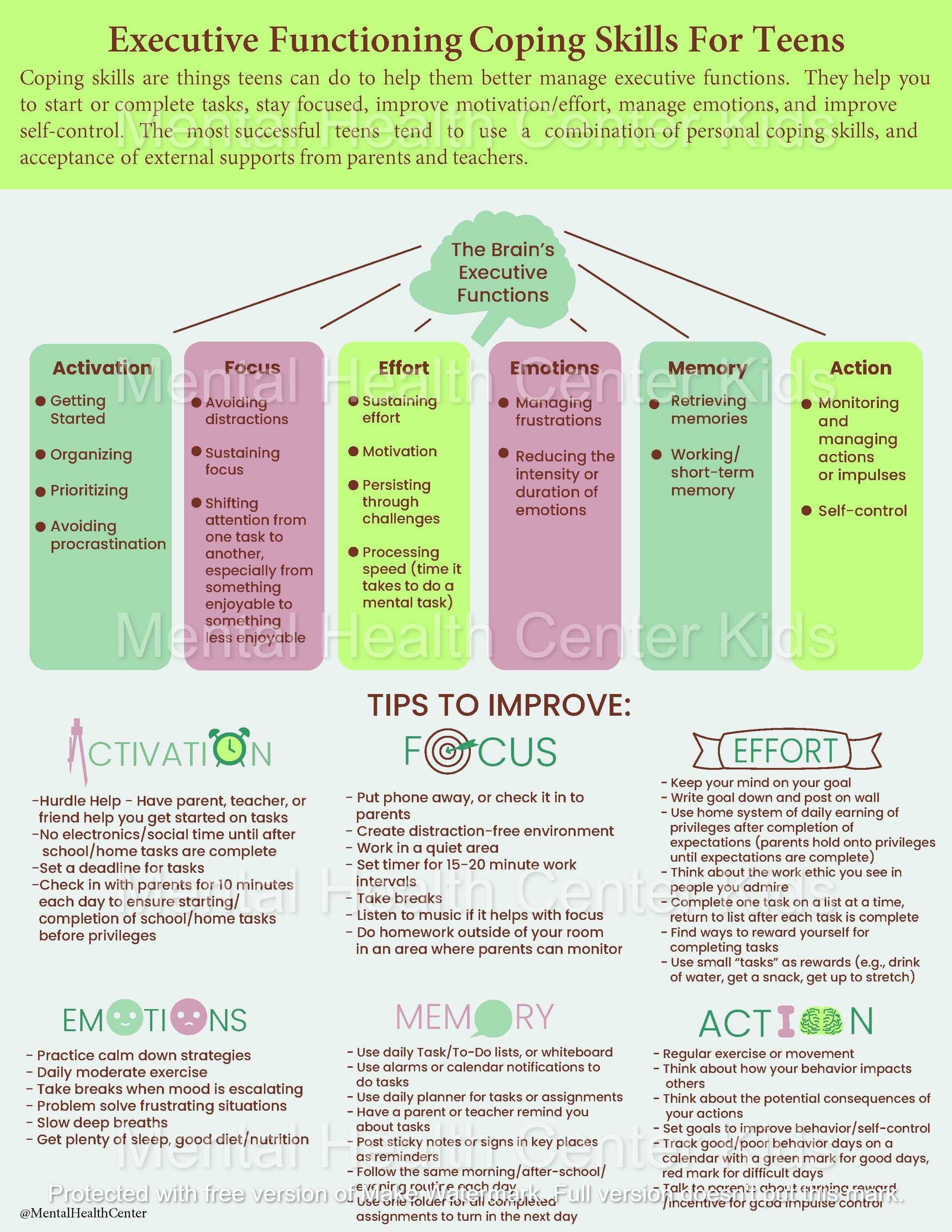 Executive Functioning Strategies for Teens (PDF) – Mental Health Center ...