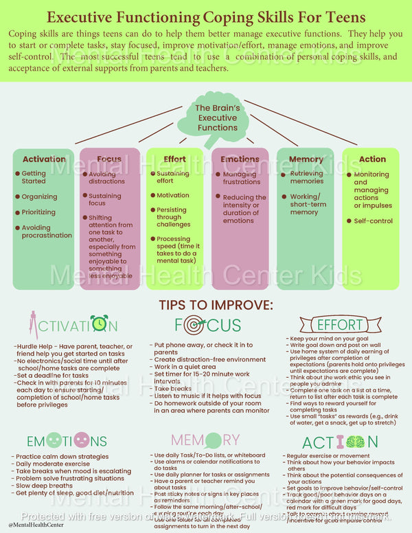 Executive Functioning Strategies for Teens (PDF) – Mental Health Center ...