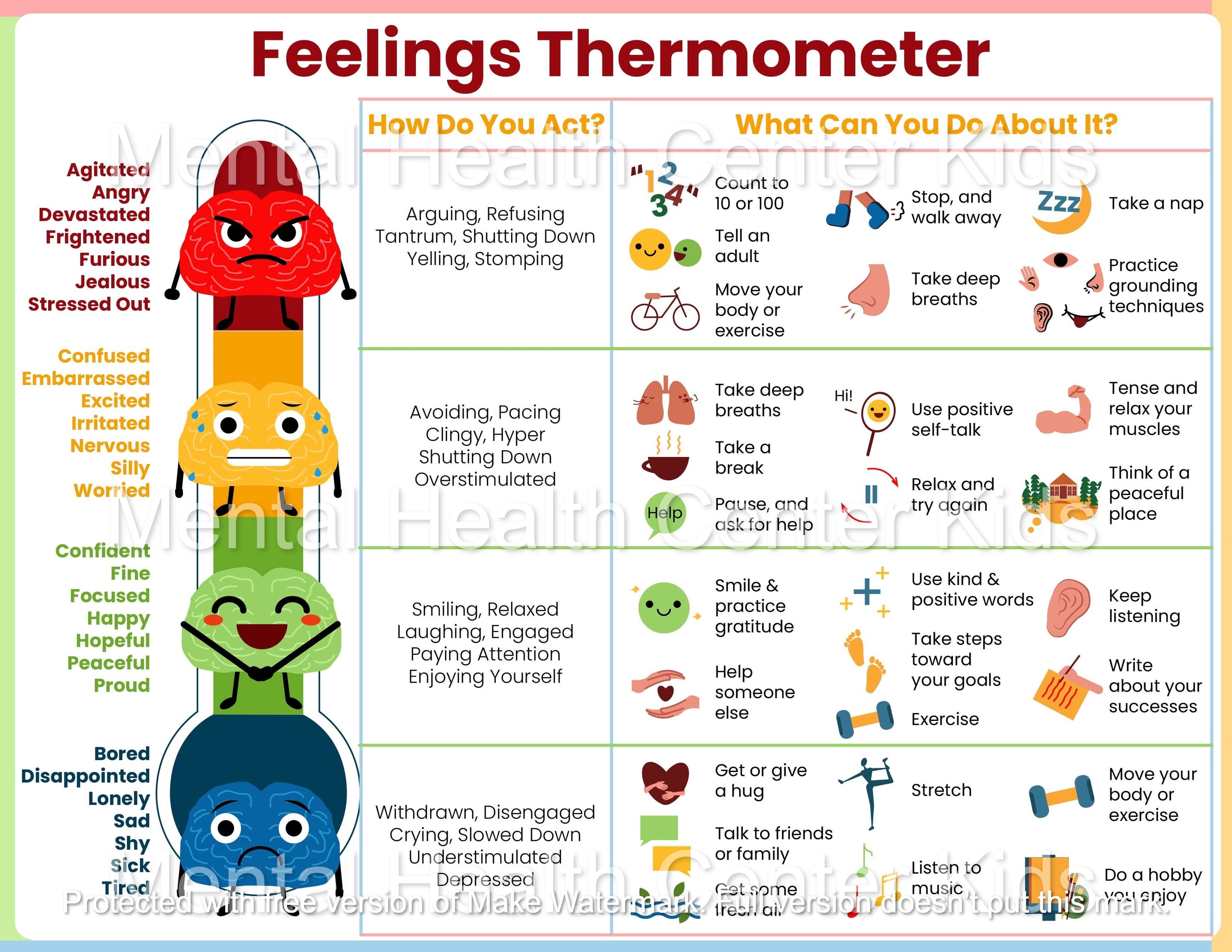 Feelings Thermometer (PDF) – Mental Health Center Kids