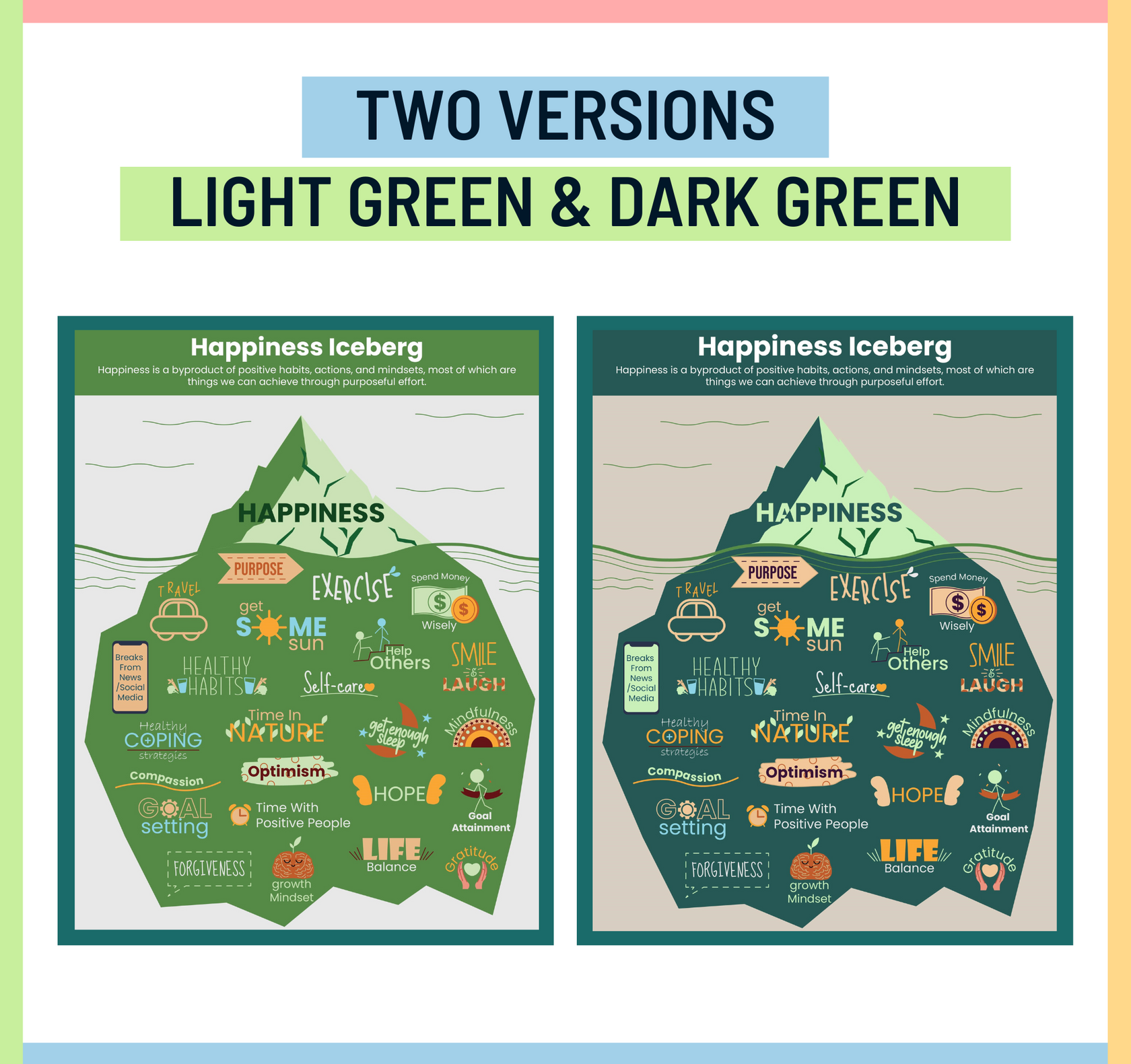 Happiness Iceberg Handout – Mental Health Center Kids