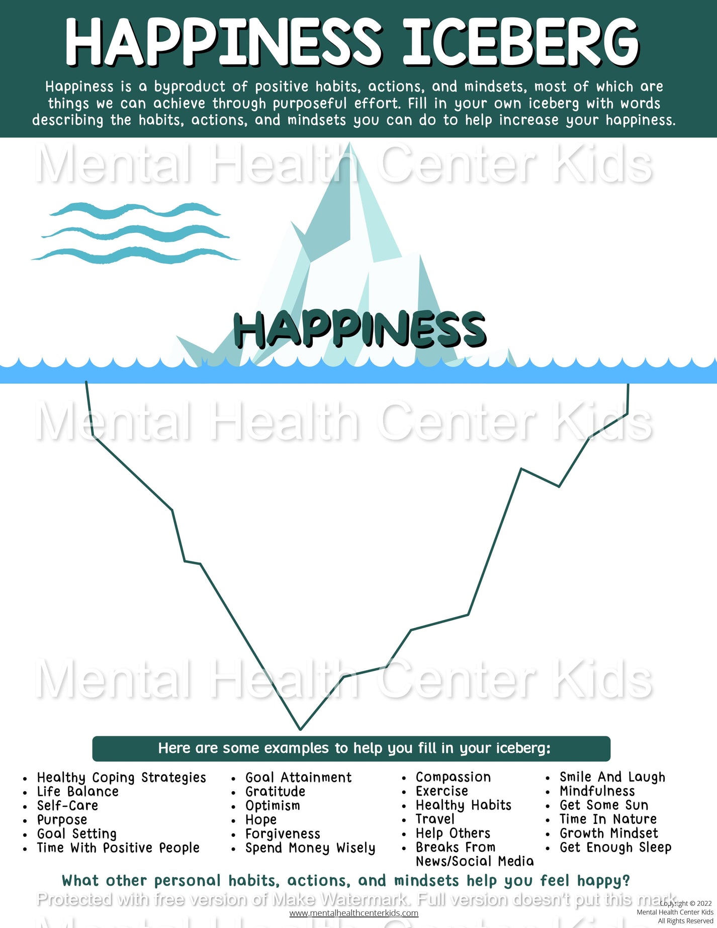Happiness Iceberg – Mental Health Center Kids