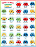 How Are You Feeling Today Poster – Mental Health Center Kids