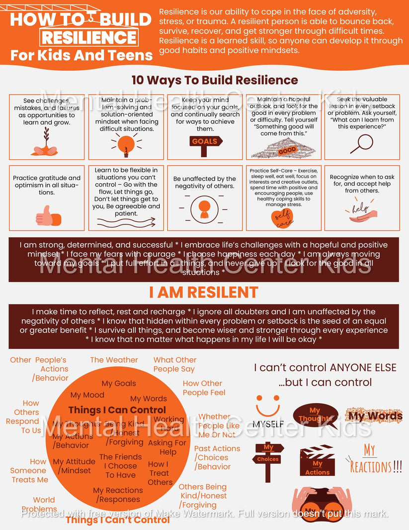 Building Resilience (PDF) – Mental Health Center Kids