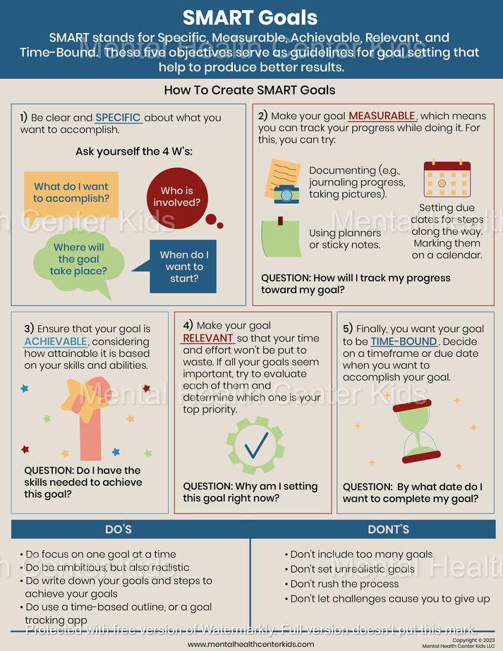 SMART Goals – Mental Health Center Kids
