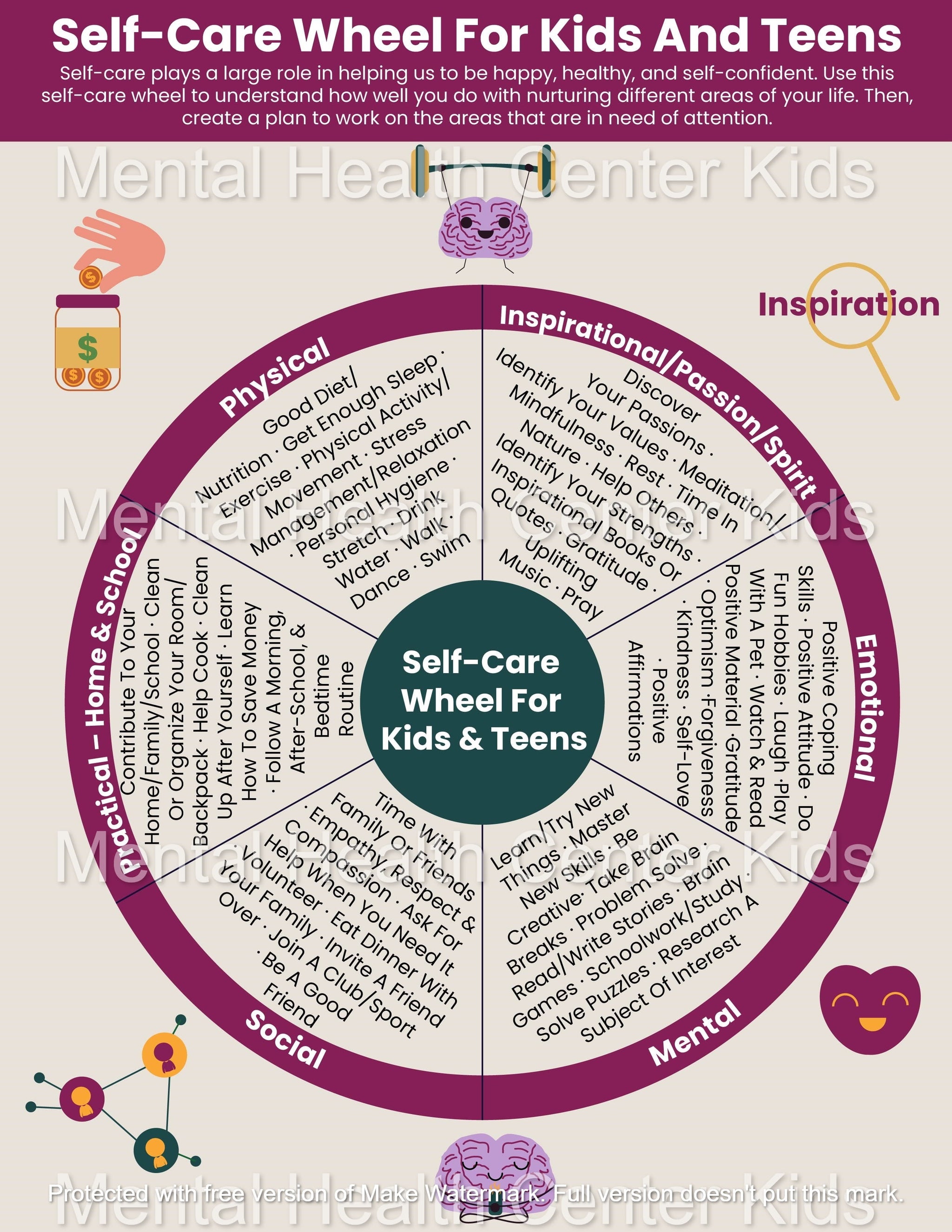 Self-Care Wheel (PDF) – Mental Health Center Kids
