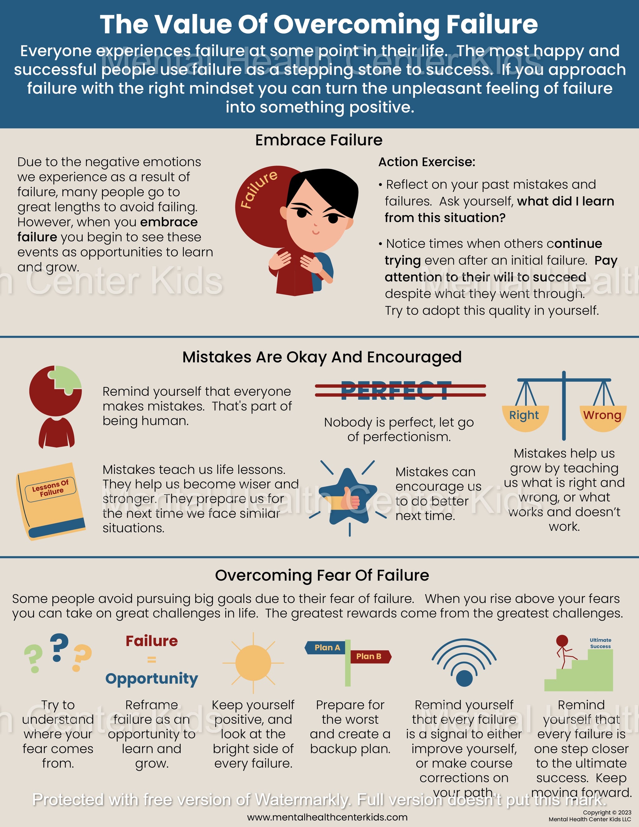 Overcoming Failure – Mental Health Center Kids