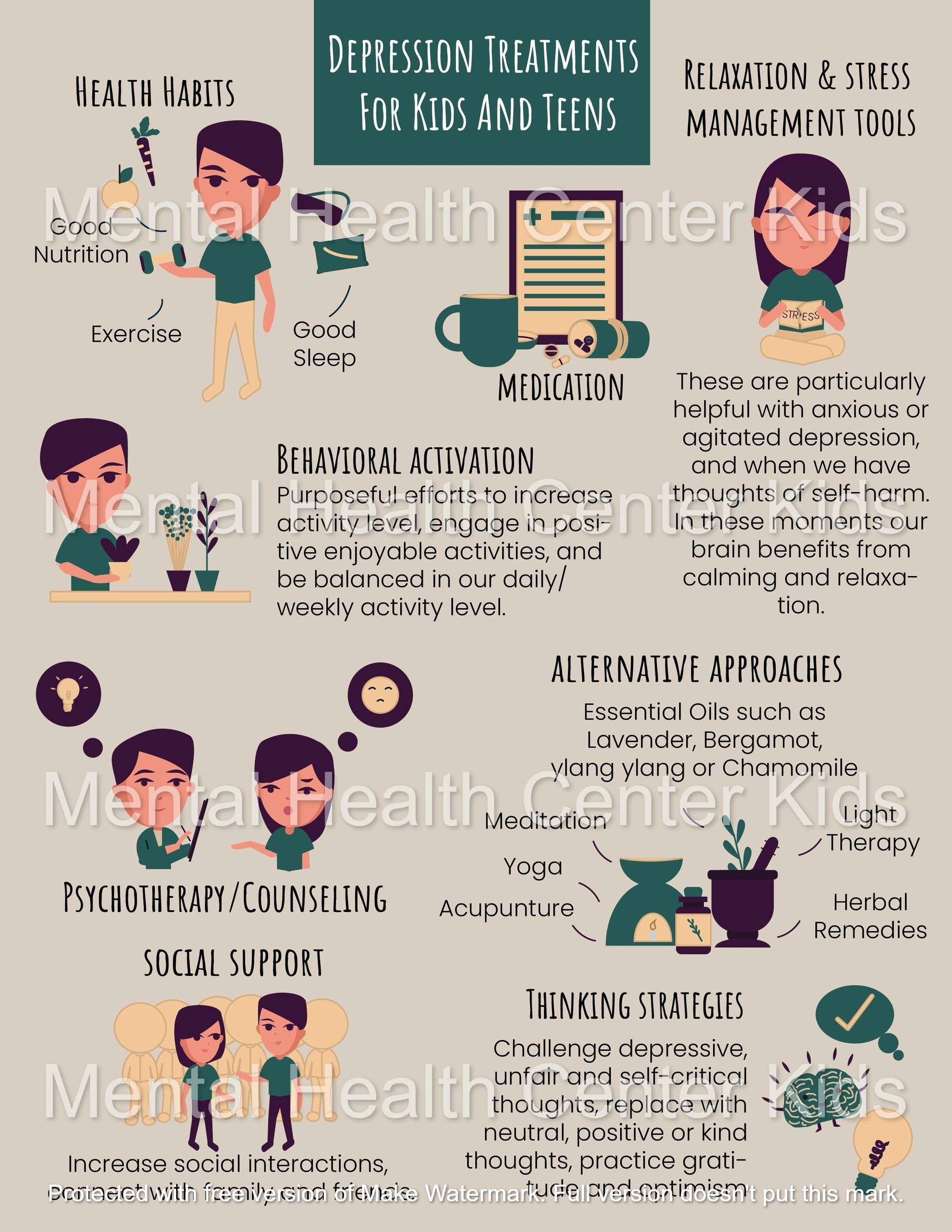 Depression Coping Skills (PDF) – Mental Health Center Kids