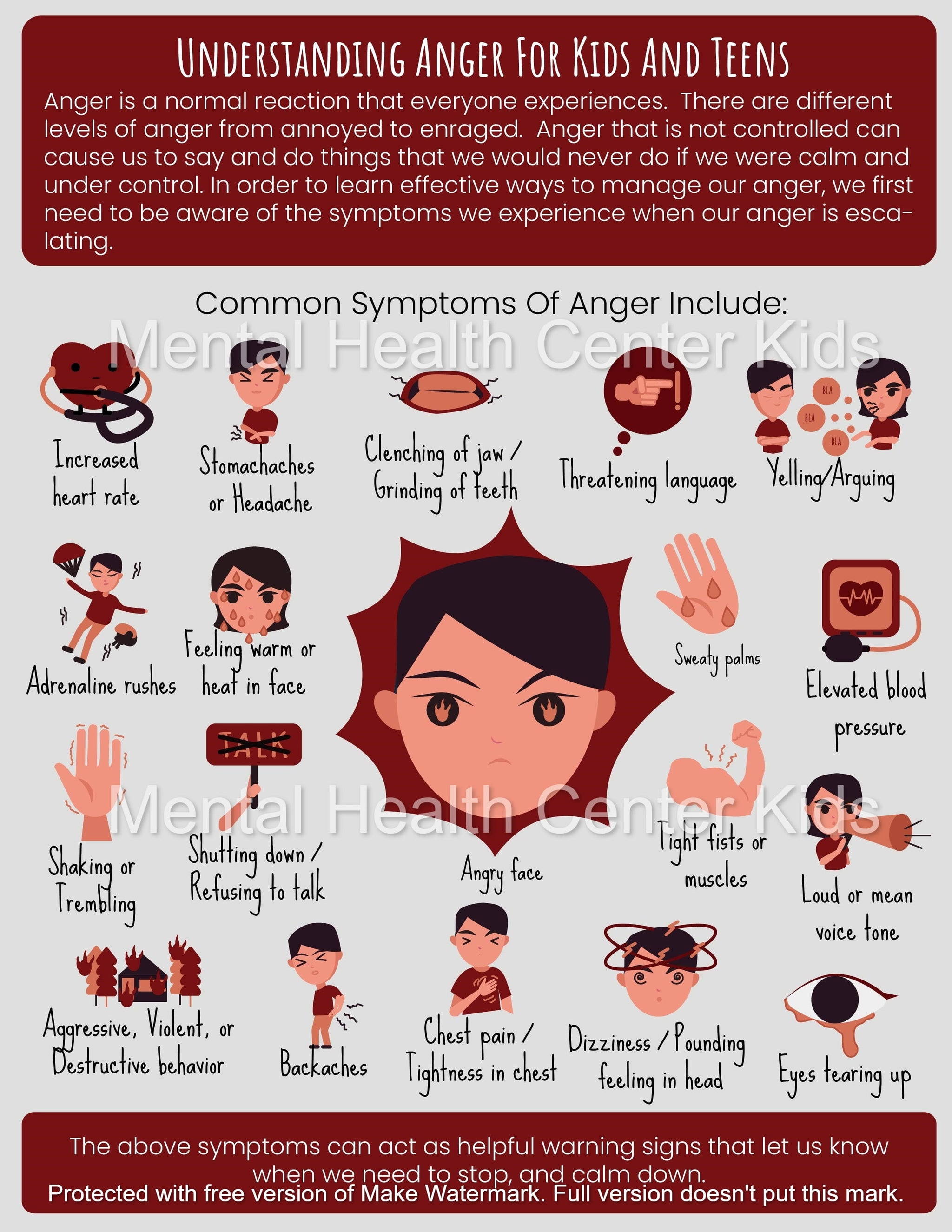 Understanding Anger (PDF) – Mental Health Center Kids