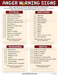 Warning Signs of Anger – Mental Health Center Kids