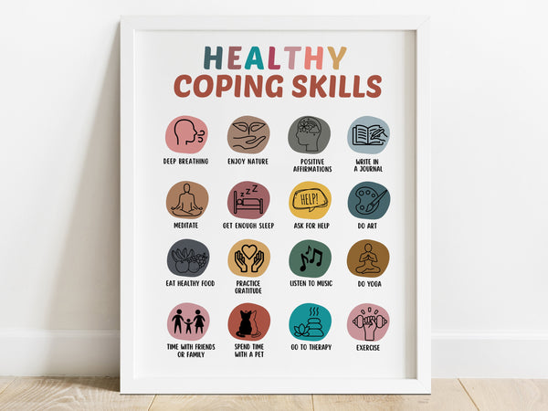 Healthy Coping Skills Poster – Mental Health Center Kids