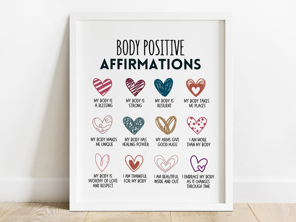 Body Positive Affirmations Poster – Mental Health Center Kids