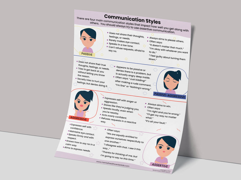 Communication Styles – Mental Health Center Kids