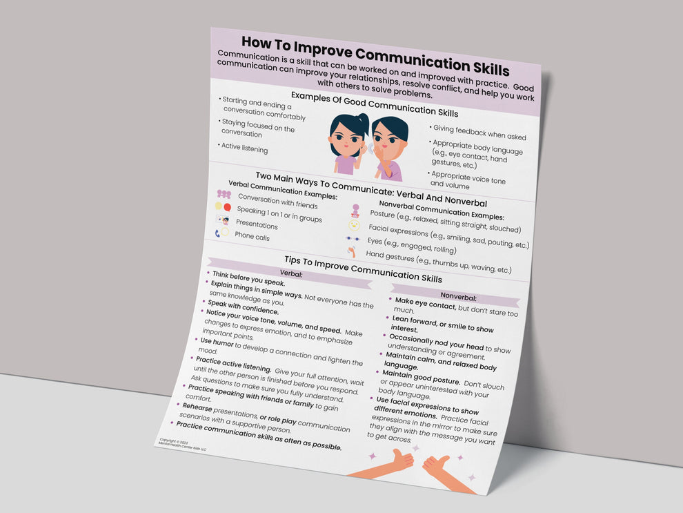Communication Skills (PDF) – Mental Health Center Kids