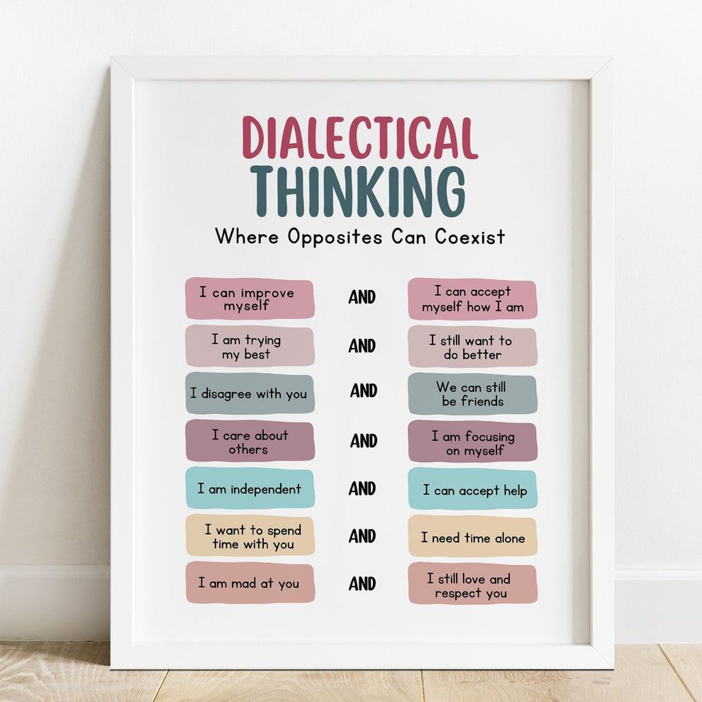 Dialectical Thinking Poster – Mental Health Center Kids