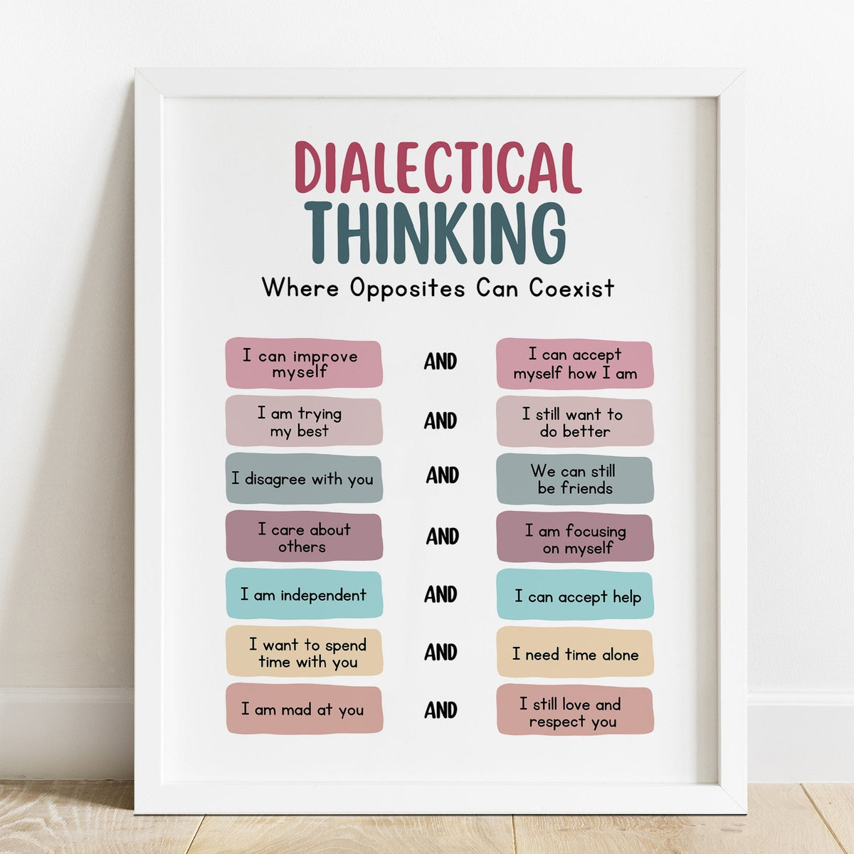 Dialectical Thinking Poster – Mental Health Center Kids