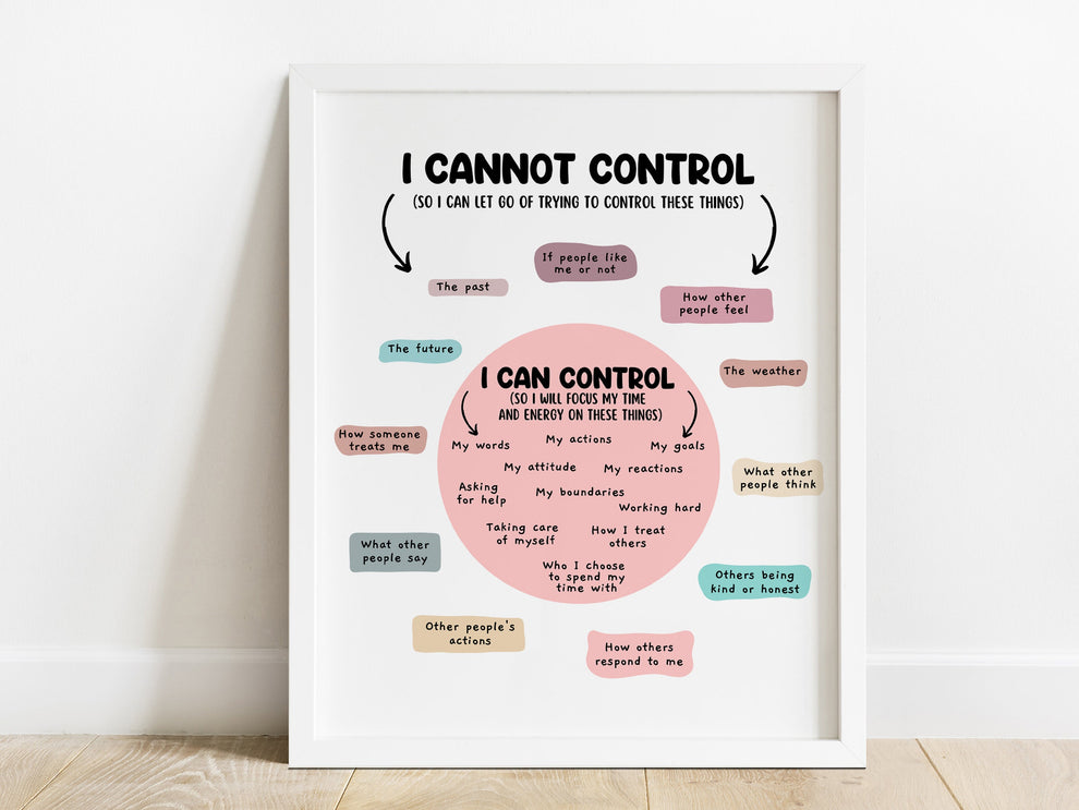 Circle Of Control Poster (Pink) – Mental Health Center Kids