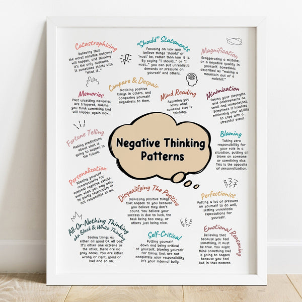Negative Thinking Patterns – Mental Health Center Kids