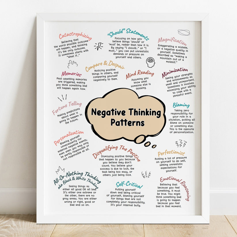 Negative Thinking Patterns – Mental Health Center Kids